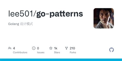 Go Patterns Builder Patterns Builder Go At Master Lee Go Patterns GitHub