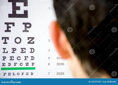 Visual Acuity Chart Stock Photography CartoonDealer Com 29588168