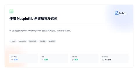 Python Matplotlib 填充多边形 科赫雪花 Labex