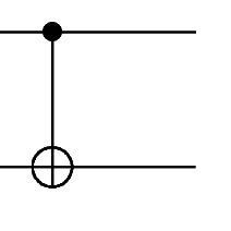 Quantum Circuit Of CNOT Operator Download Scientific Diagram