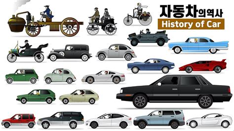 자동차의 역사 History Of Car Youtube
