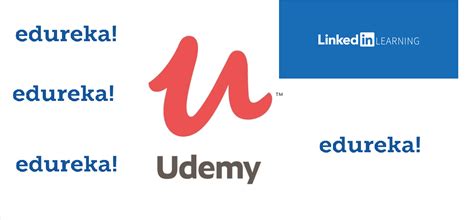 Review — Udemy Vs Linkedin Learning Vs Edureka Which Is Best Platform