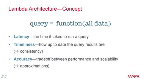 Lambda Architecture With Apache Spark Speaker Deck