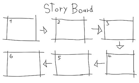 간단한 스케치와 스토리 보드와 영화에 아이디어의 과정을 단계 낙서 드로잉에 대한 스톡 벡터 아트 및 기타 이미지 낙서 드로잉