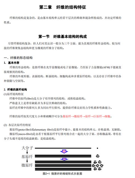 2025东华大学833纺织材料学考研全套资料真题答案 笔记 题库 鸿知考研网 名校考研真题 考研一对一辅导 鸿知教育 全国考研资讯平台