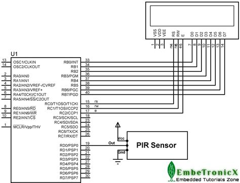 Pir Sensor Interfacing With Pic16f877a ⋆ Embetronicx