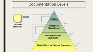 Lecture ISO Tools Process Capability Pptx