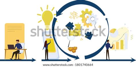 Blending Agile Frameworks Project Success Stock Vector Royalty Free 1801740664 Shutterstock