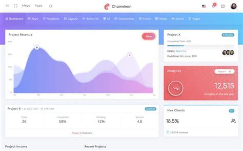 Chameleon Bootstrap 4 Admin Dashboard Template