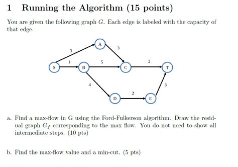 Solved Running The Algorithm Points You Are Given The Chegg