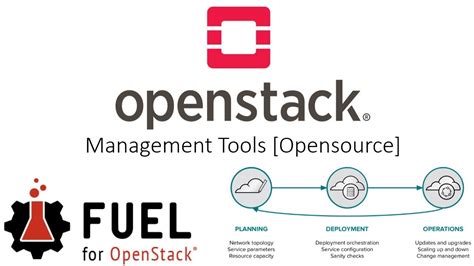 Openstack Management Tools Youtube