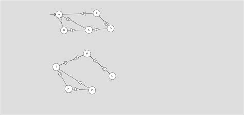 Regular Expressions Conversion Of Re Into Finite Automata Computer