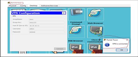 Figure 5 From Design Of Ipsec Virtual Private Network For Remote Access Semantic Scholar