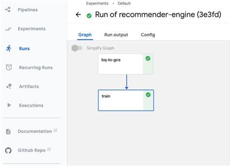 Installation Of Kubeflow Pipelines On Gke By ミタカ Medium