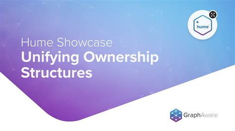 Graphaware On Linkedin Improving Different Ubo Investigation Types Identifying Complex Ownership…