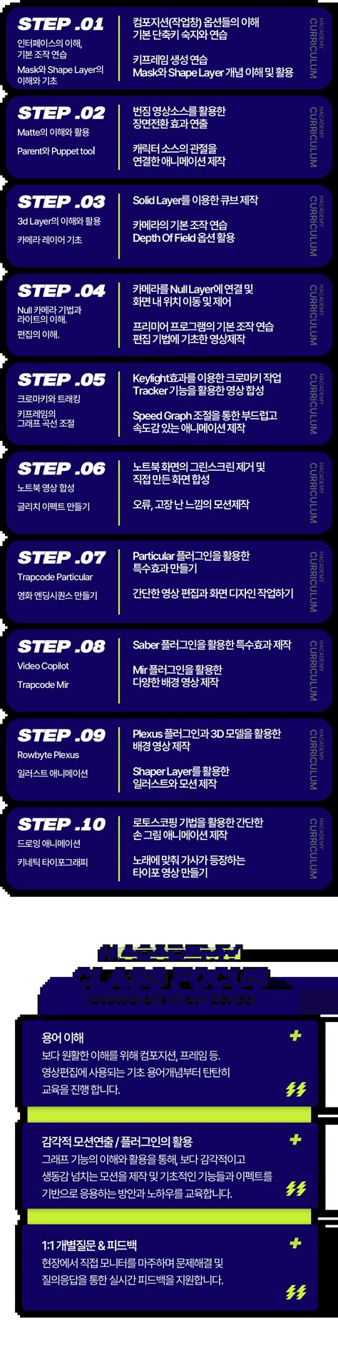 Hart 2d모션그래픽