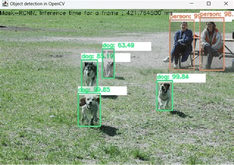 Opencv Java Object Detection Java Code Geeks