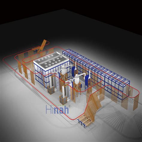 Horizontal Vertical Aluminum Profile Powder Spraying Line With Washing Pretreatment Vertical