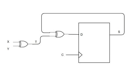 A Sequential Circuit Has One Flip Flop Q Two Inputs X And Y Quizlet