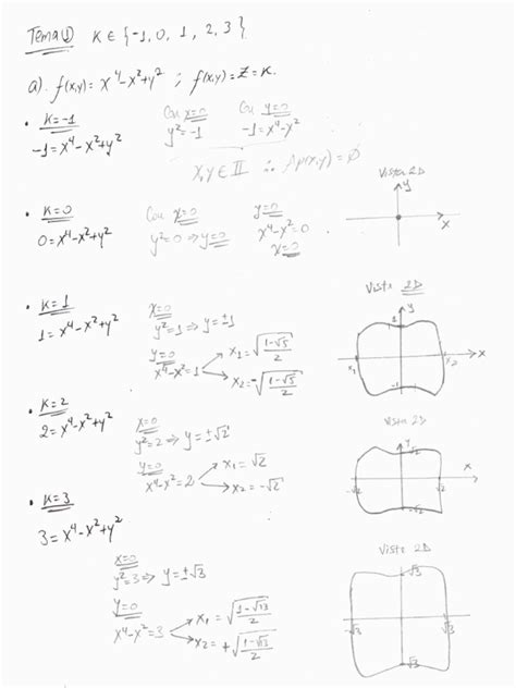 Acdb1 25 Foro En El Problema Dado Identifique Las Variables Y Determine El Dominio Y El