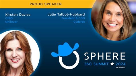 Sphere On Linkedin Sphere360summit Cybersecurity Identityhygiene Riskreduction Ciso…