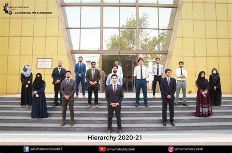 Ahmad Nazir Alvi On Linkedin The Team Behind All The Efforts