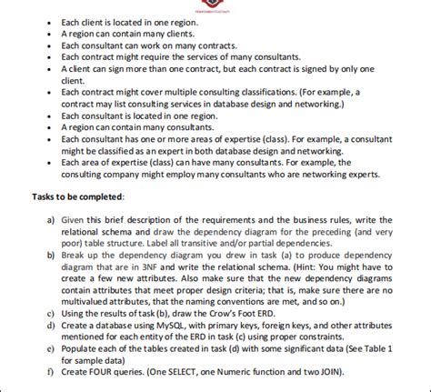 Attribute Name Sample Value Sample Value Sample Value Chegg Com