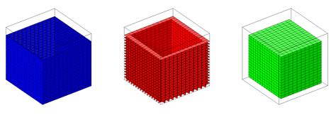 Mesh The Volume Between Two Mapped Surfaces