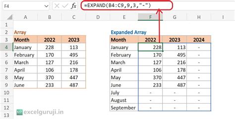 Mastering Excel EXPAND Function Resizing And Padding Arrays With Precision Excel Guruji