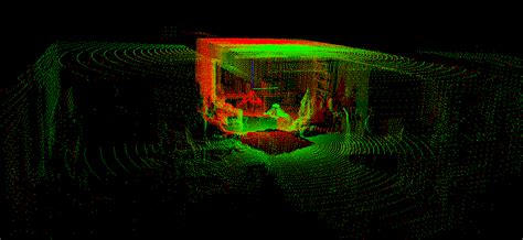Pclndtnormal Distributions Transform代码实践 知乎