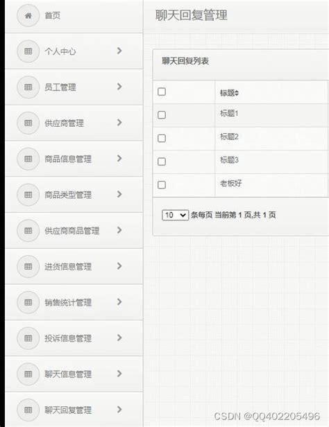 Springboot无人便利店库存供货商java进销存管理系统 Csdn博客
