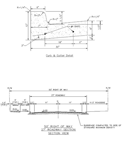 R 1 4 R 2 R 2 Bars 18 3 30 Curb Andgutter