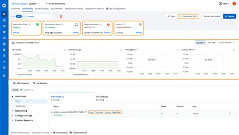 Enhancing Devops Efficiency On Amazon Eks With Devtron Aws Partner Network Apn Blog