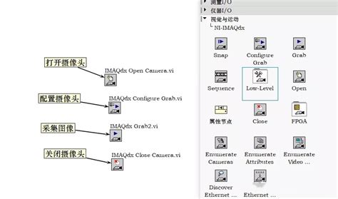 LabVIEW懒人系列教程 视觉入门 LabVIEW视觉与运动之摄像头的基本操作 CSDN博客