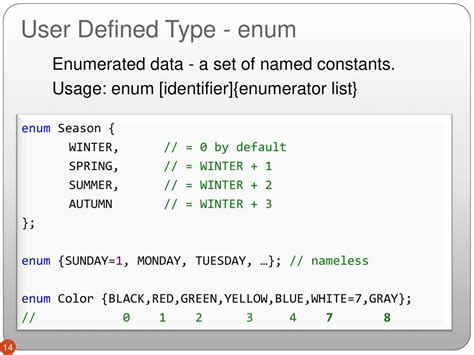 From C To C Ppt Download