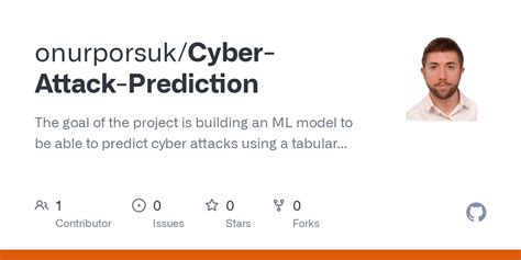 Github Onurporsuk Cyber Attack Prediction The Goal Of The Project Is Building An Ml Model To