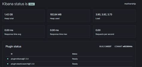 Connectivity Issues To Elasticsearch Via Tcp9200 Elasticsearch