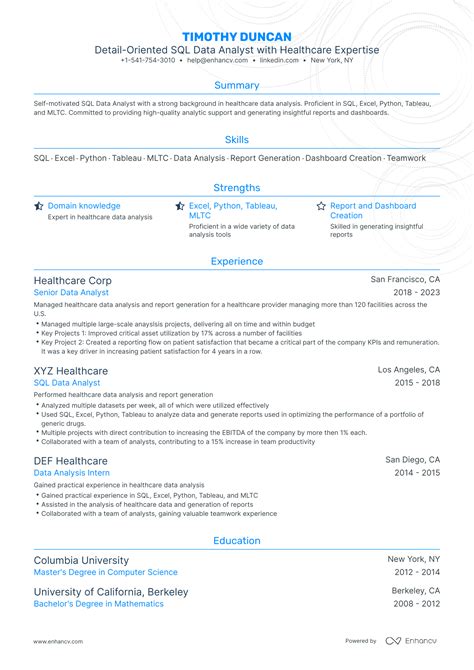 SQL Data Analyst Resume Examples Guide For SQL Data Analyst Resume Examples Guide For