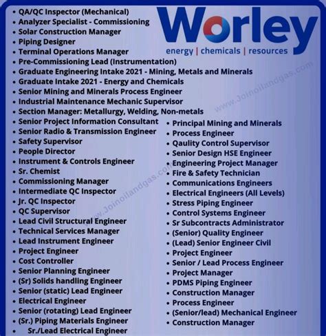 Muhammad Saqib On Linkedin Dmsaicp