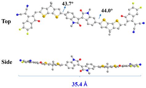 Achieving A Near Infrared Absorption By A−dad−a Type Isoindigo Based Small Molecular Acceptors