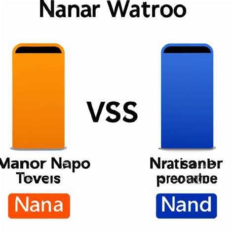 Understanding Windows Nano Server Essential Insights