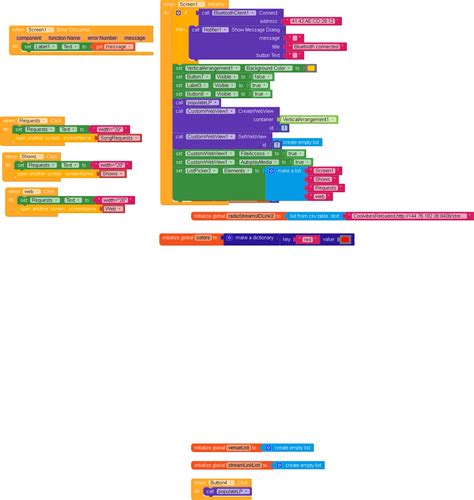 App Is Giving Me Error Discuss Kodular Community