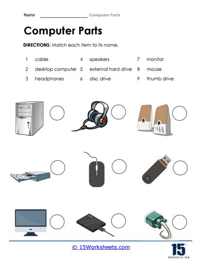 The Computer Hardware Chart Can You Identify Your Pc39s Parts Hardware
