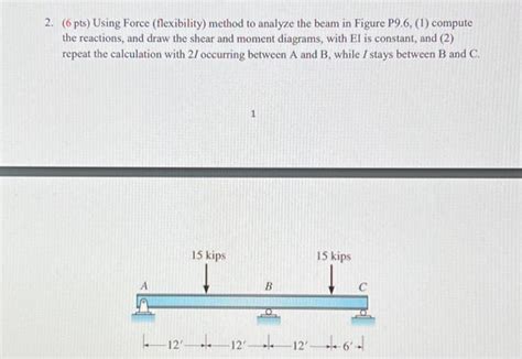2 6 Pts Using Force Flexibility Method To