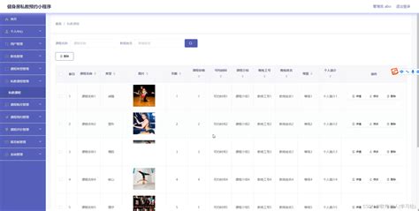 2023基于微信小程序的健身房私教预约平台ssmmysql Javavue论文开题报告运行健身房预约管理系统功能图 Csdn博客