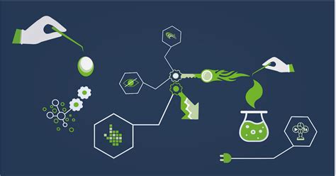 Data Manipulation With Pandas — Part 2 By Nico Ardimas Putra Medium