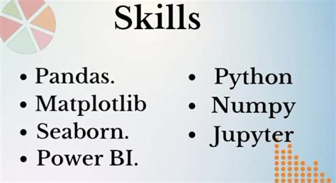 Do Data Analysis With Python Pandas Numpy Matplotlib Jupyter By Hasnain Raza22 Fiverr