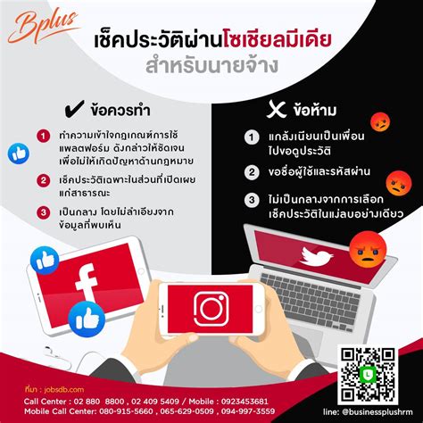 เปิดโผ 10 อาชีพที่ตลาดแรงงานต้องการมากที่สุด