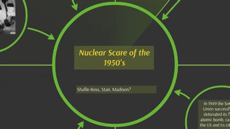 Nuclear Scare Of The 1950s By On Prezi