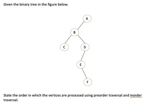 Solved Hi Can You Help Me Solve The Following Data Structure Chegg